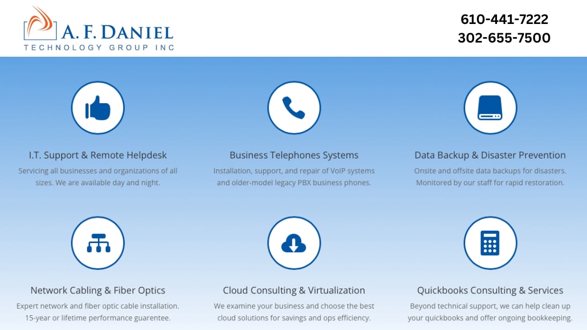 Phone Systems, VoIP, Computer and I.T. support - (610)441-7222